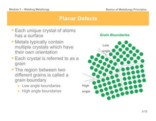 Welding Metallurgy Ferrous Materials.pdf