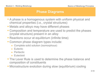 Welding Metallurgy Ferrous Materials.pdf
