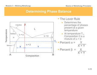 Welding Metallurgy Ferrous Materials.pdf