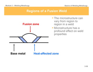 Welding Metallurgy Ferrous Materials.pdf