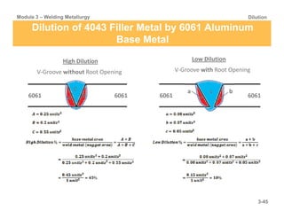 Welding Metallurgy Ferrous Materials.pdf