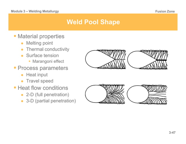Welding Metallurgy Ferrous Materials.pdf