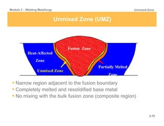 Welding Metallurgy Ferrous Materials.pdf