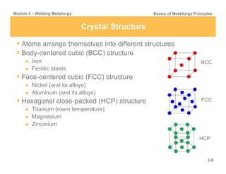 Welding Metallurgy Ferrous Materials.pdf