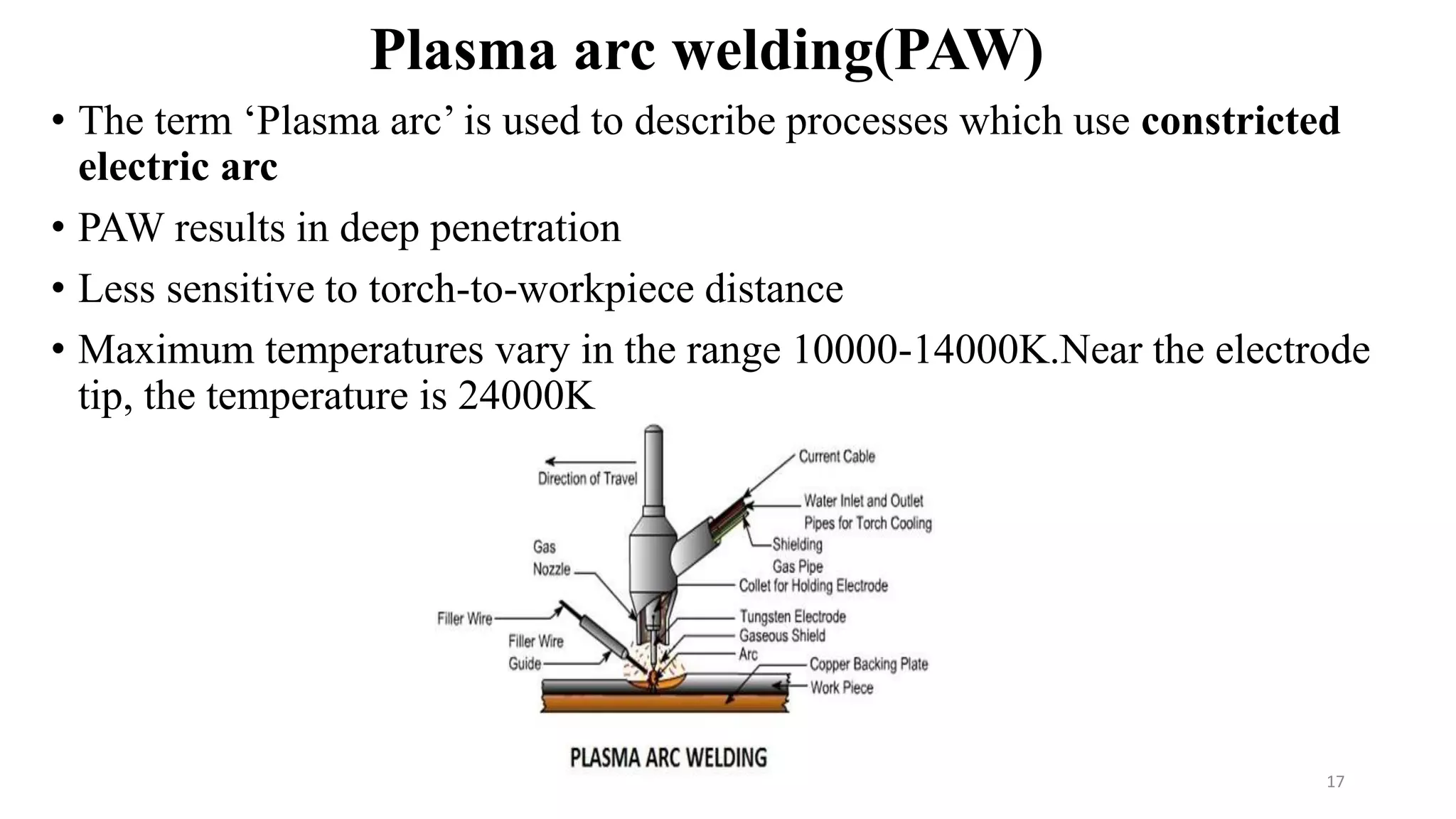 Welding metallurgy and different welding processes | PPTX