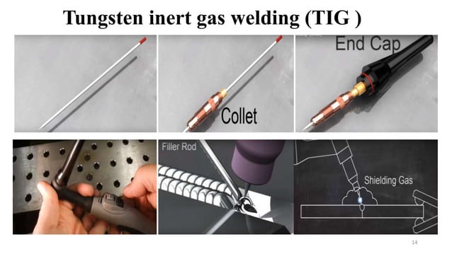Welding metallurgy and different welding processes | PPTX | Chemistry ...