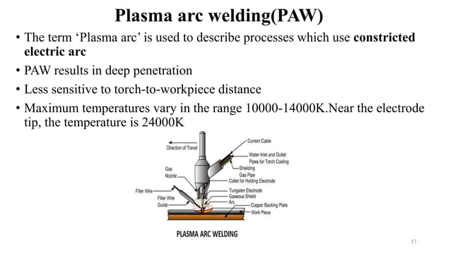 Welding metallurgy and different welding processes | PPTX | Chemistry | Science