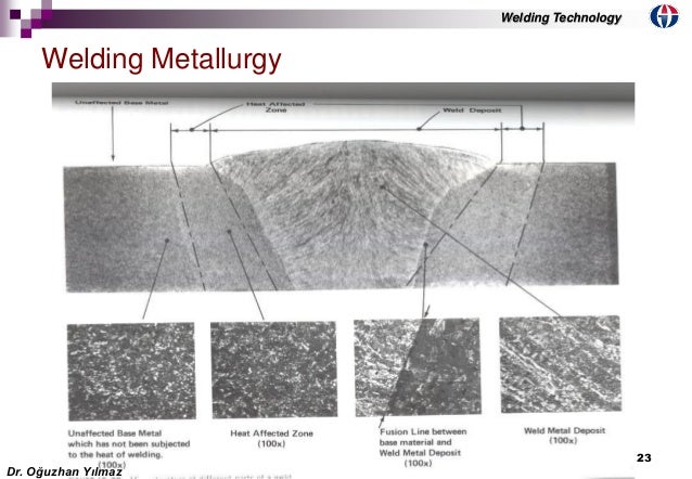 Welding metallurgy part i
