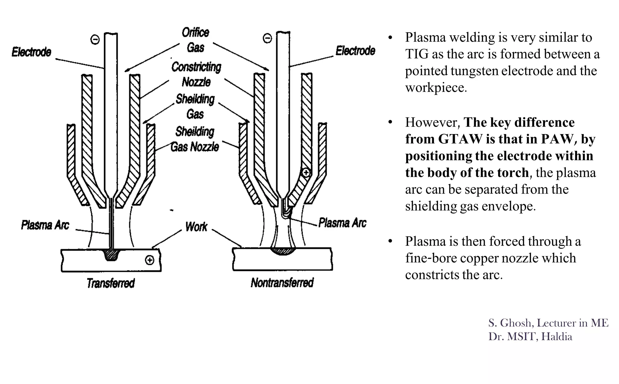 Welding Notes_new.pdf