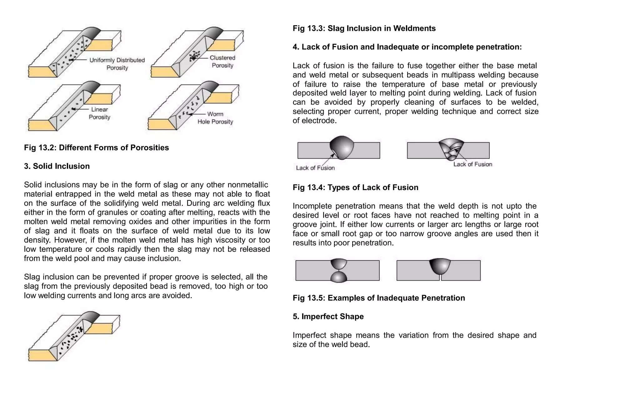 Welding Notes_new.pdf