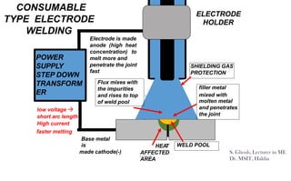 Welding Notes_new.pdf