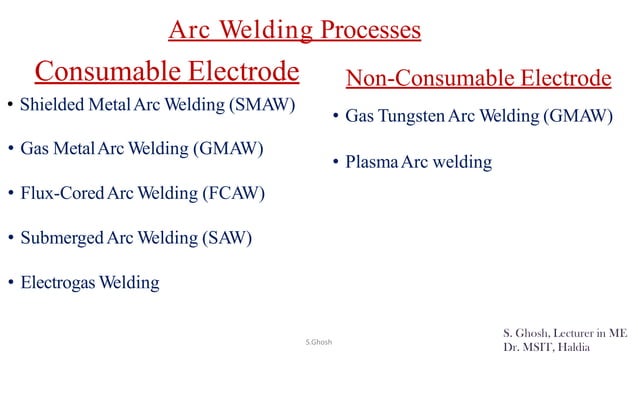 Welding Notes_new.pdf