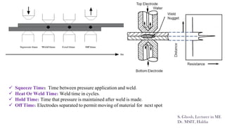 Welding Notes_new.pdf