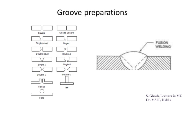 Welding Notes_new.pdf