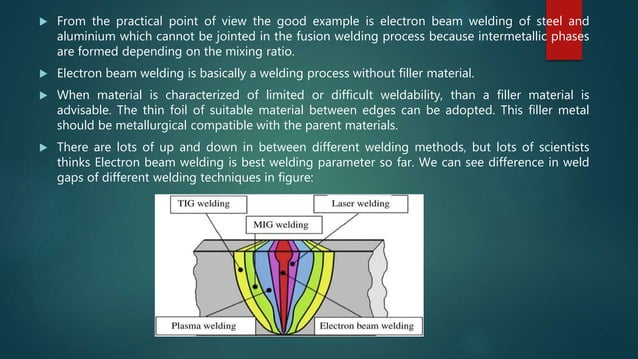 Welding of aerospace mateerials | PPTX | Manufacturing Industry ...