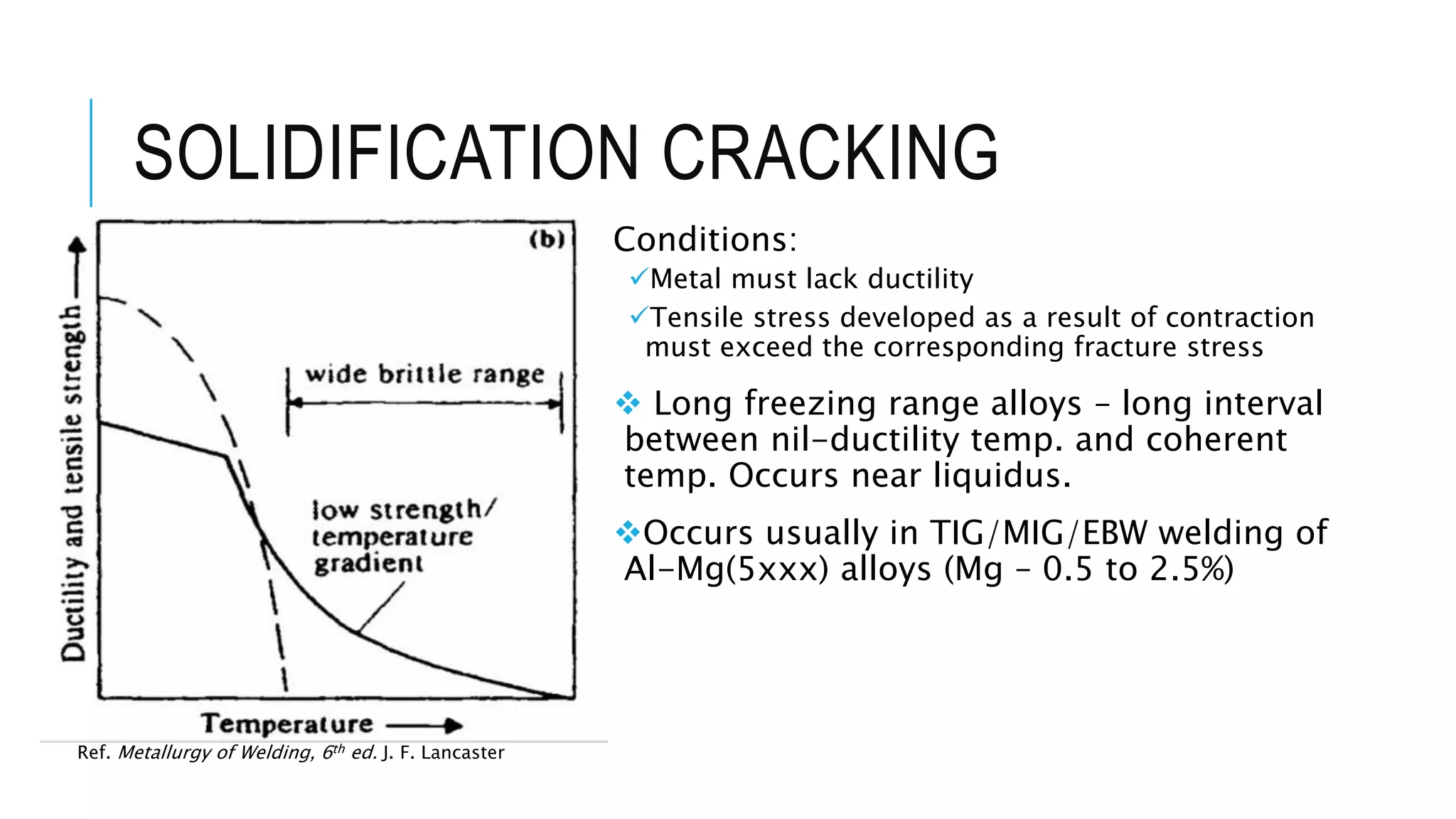 Welding of aluminum alloys | PPTX