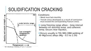 Welding of aluminum alloys | PPTX