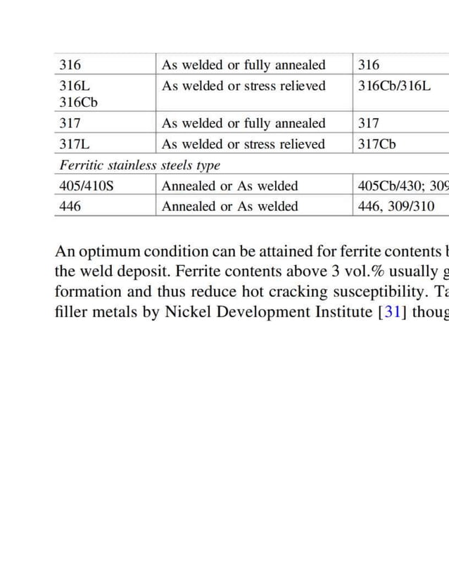 WELDING OF AUSTENITIC STAINLESS STEELS.docx