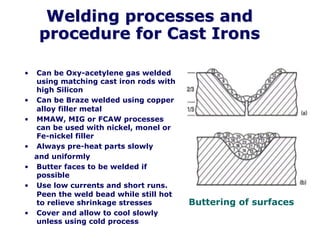Welding of ci | PDF
