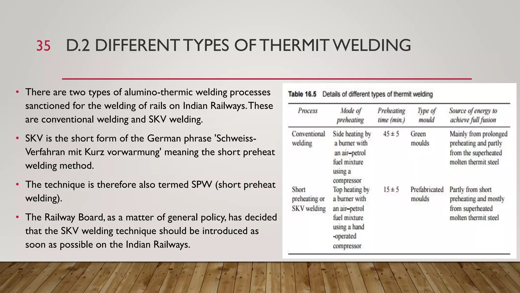 Welding of Joints.pdf