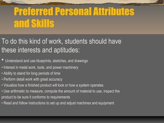 Welding Career Area | PPT