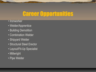 Welding Career Area | PPT