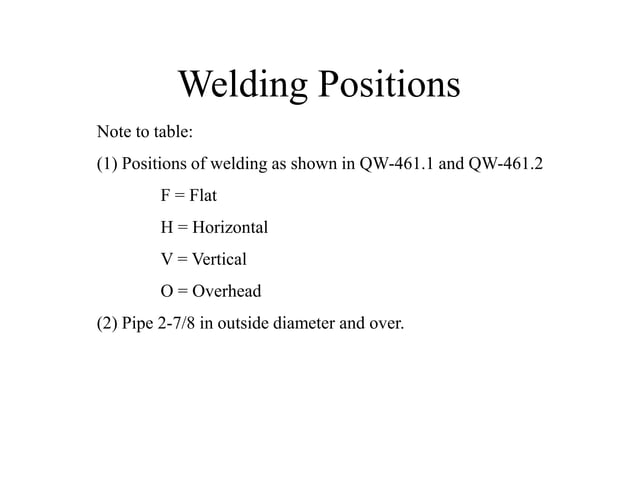 Welding Position.pdf