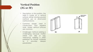 welding Positions- 1.pptx