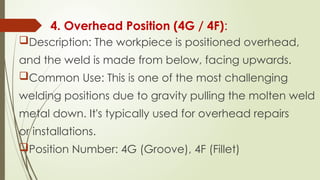 WELDING POSITIONS sdfsdf sdfsdfvdsfds sdvdsfdfsdfds.pptx