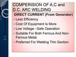 Welding power point presentation | PPTX
