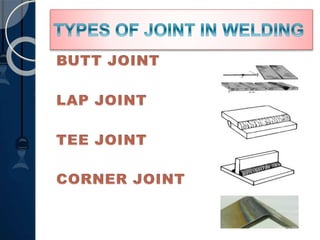 Welding power point presentation | PPTX