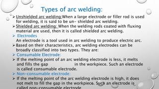 electric welding and its type | PPTX | Chemistry | Science