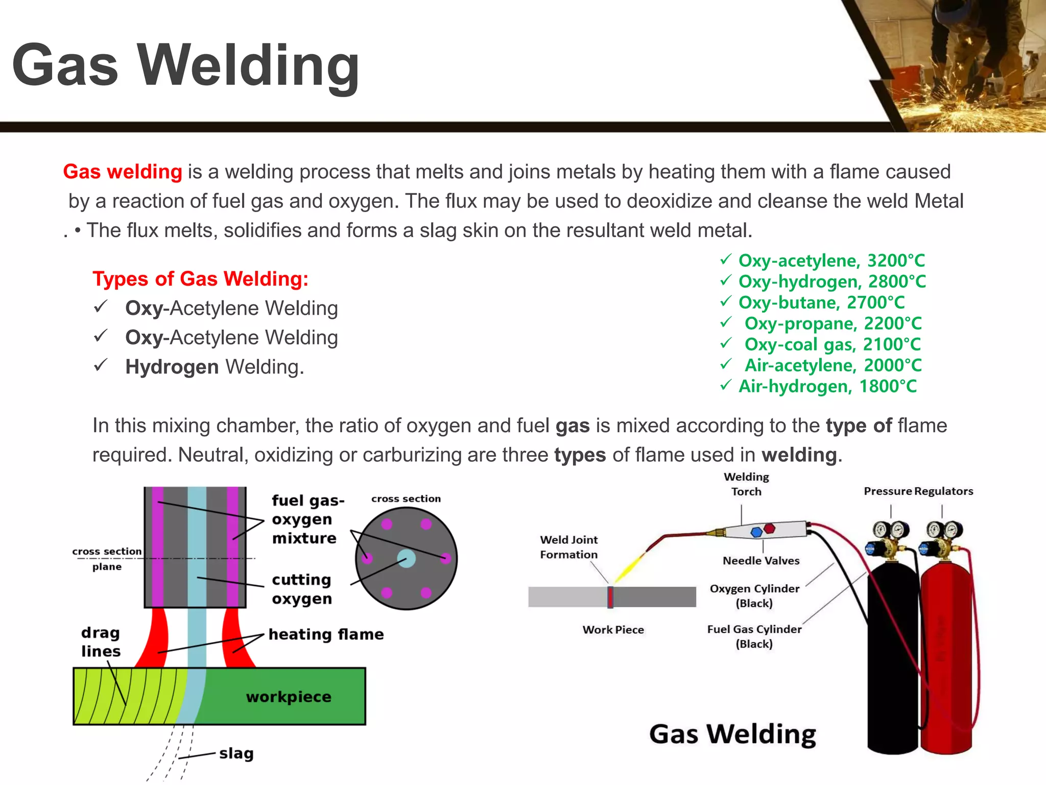 Joining processes welding, soldering & Brazing | PDF