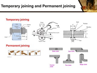 Joining processes welding, soldering & Brazing | PDF