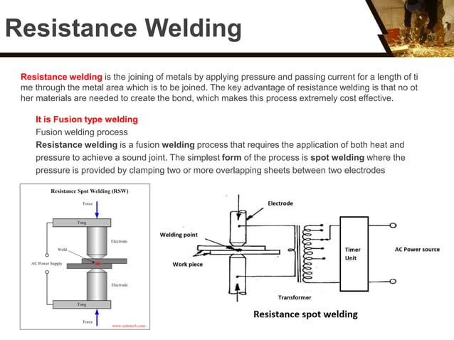 Joining processes welding, soldering & Brazing | PDF