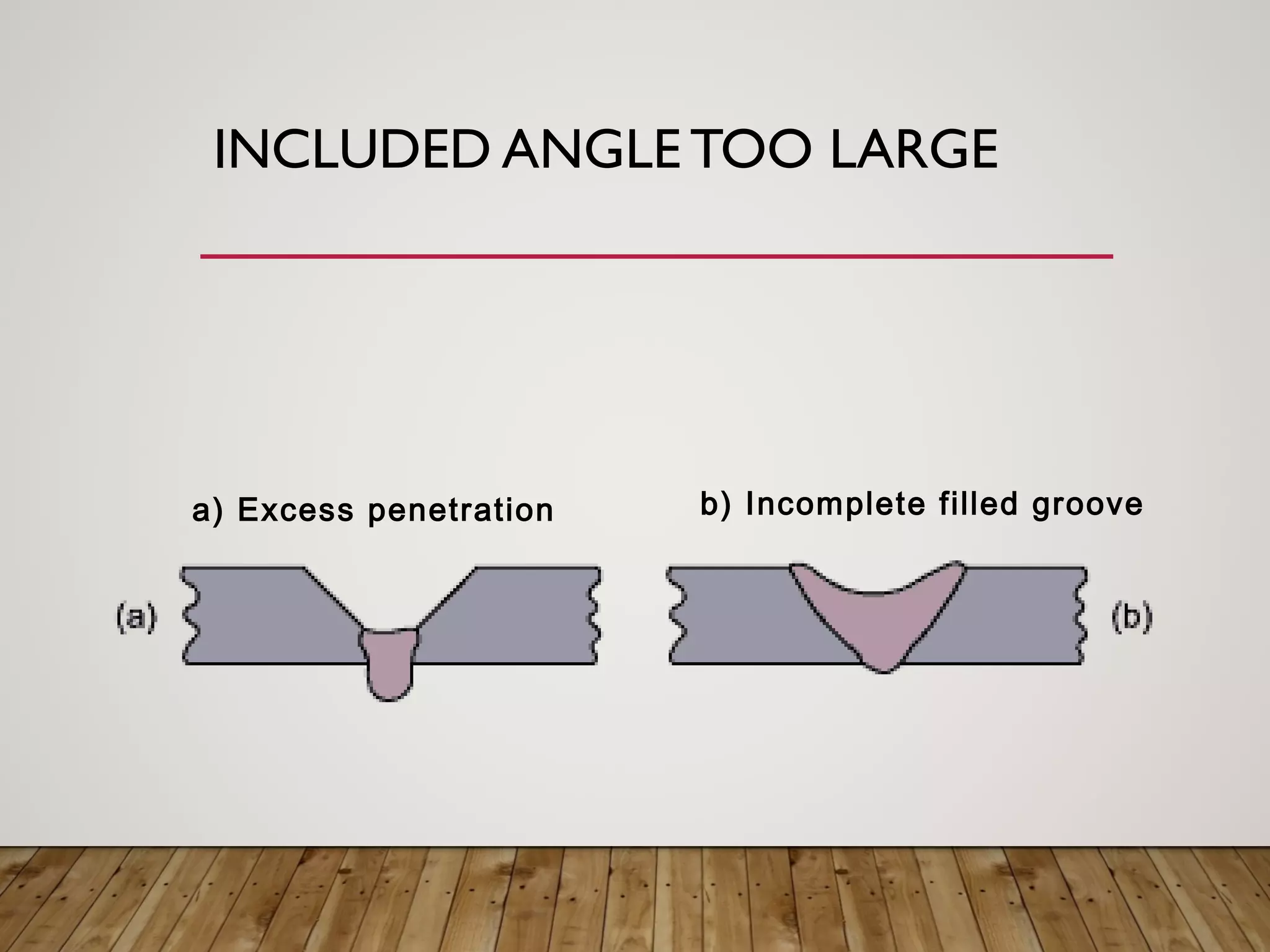 Welding Inspection | PPT