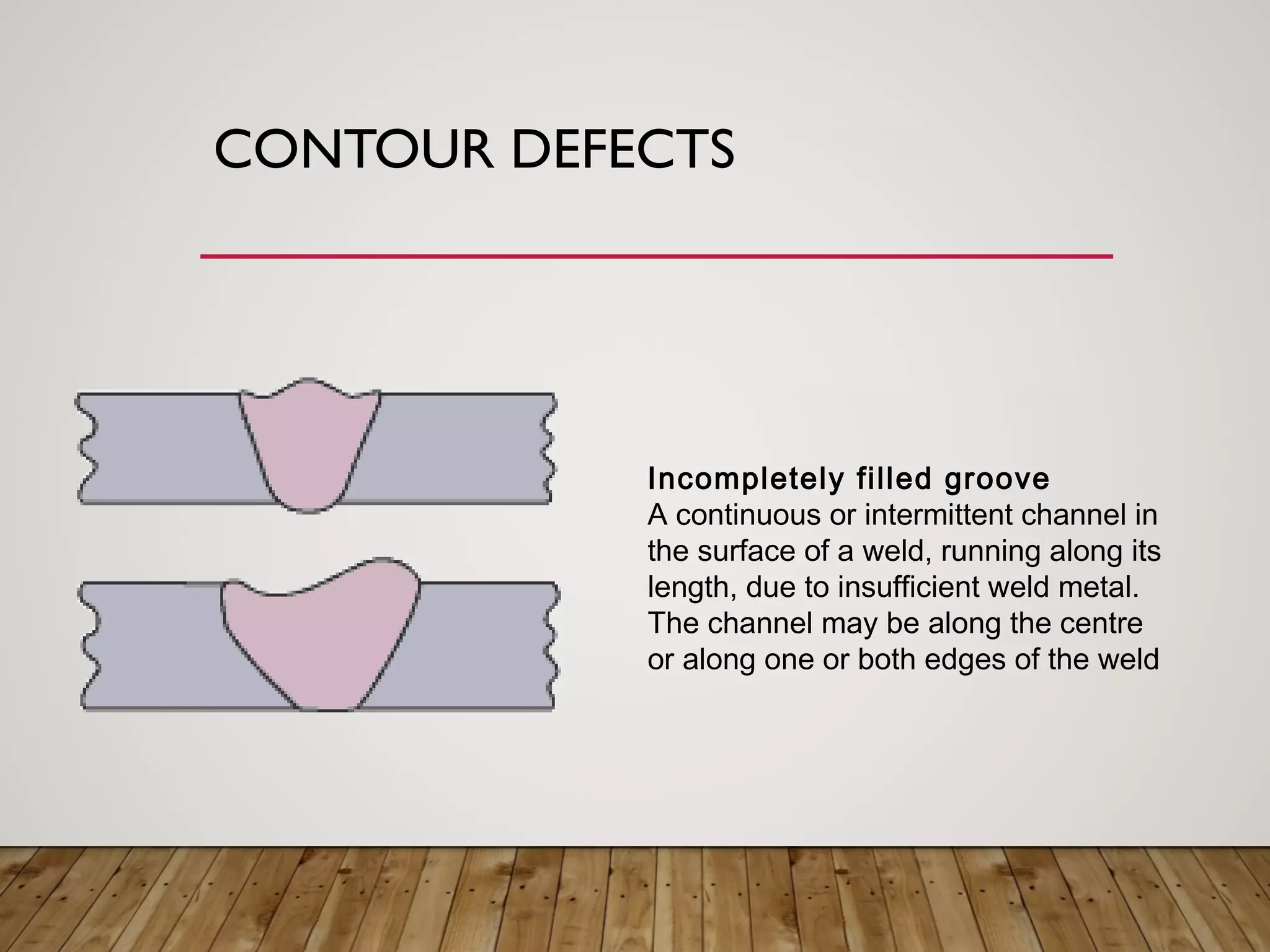 Welding Inspection | PPT