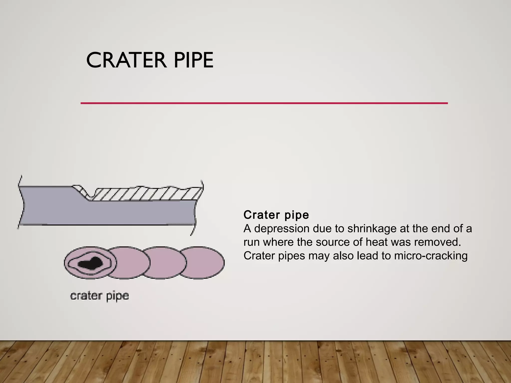 Welding Inspection | PPT
