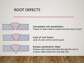 Welding Inspection | PPT