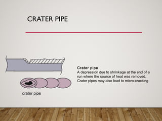 Welding Inspection | PPT