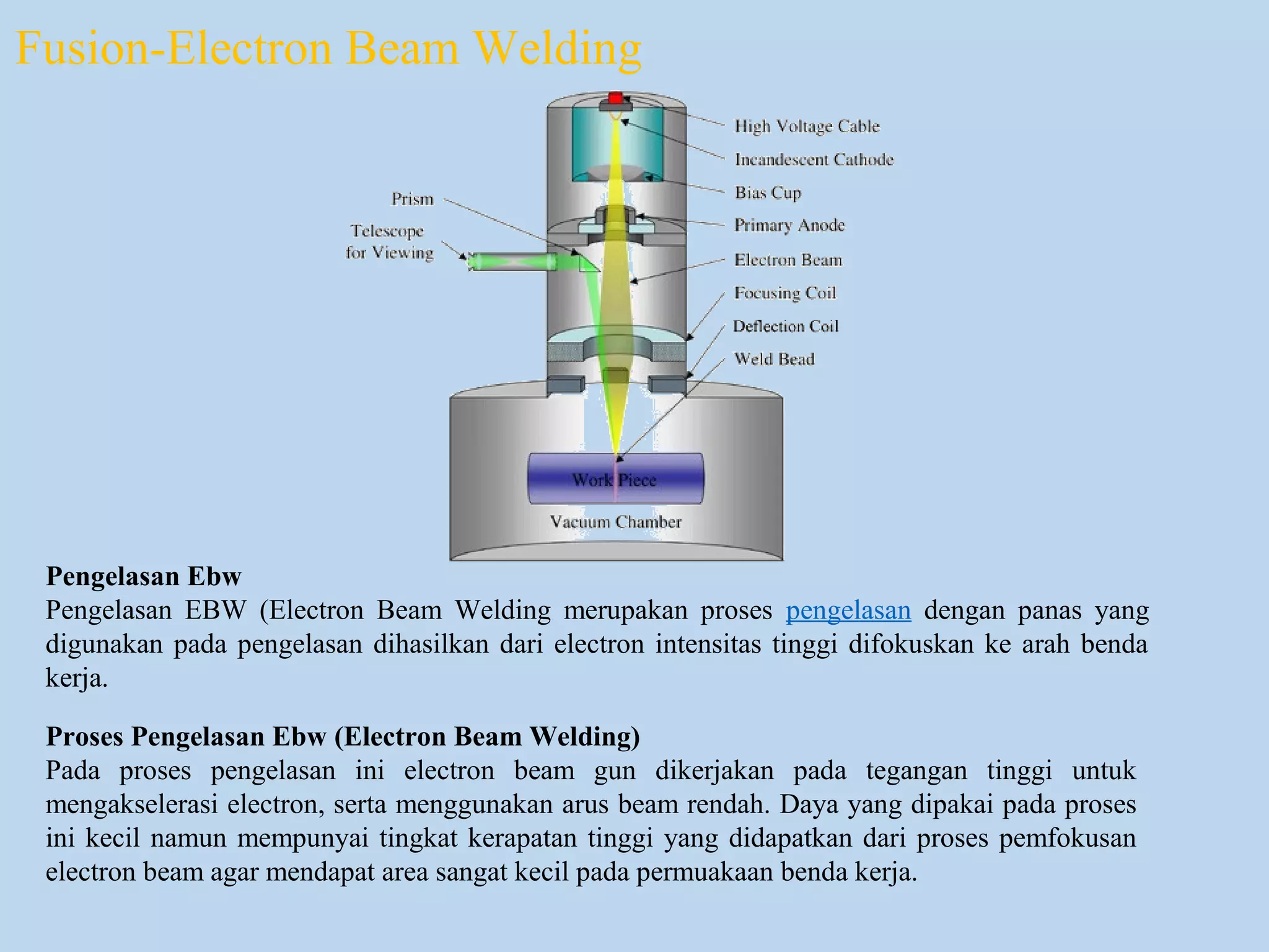 Welding presentation | PPT