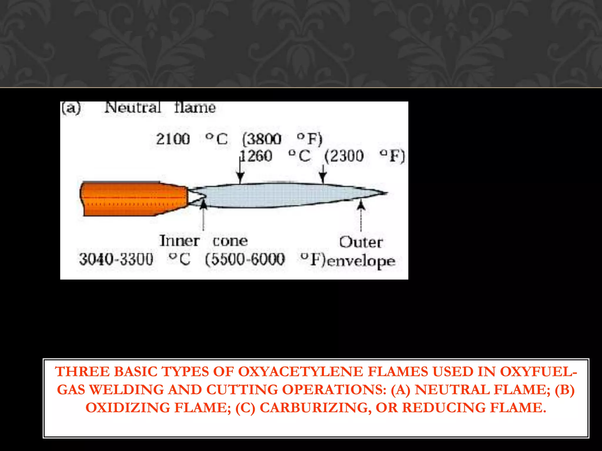 WELDING Presentation.ppt