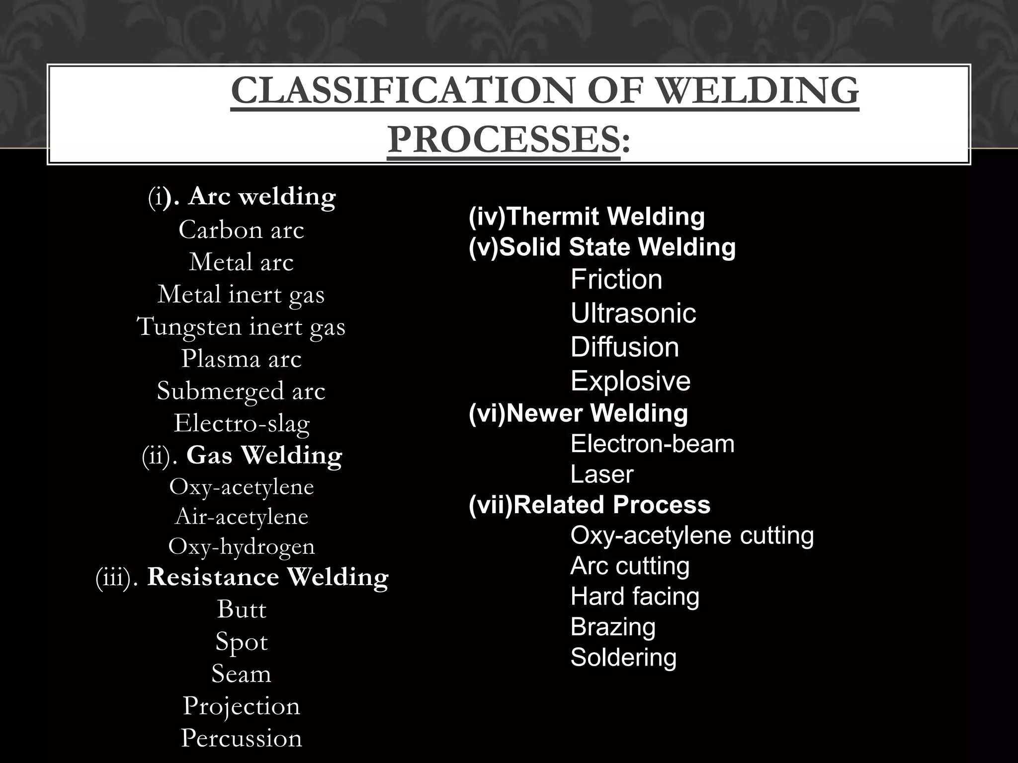 WELDING Presentation.ppt