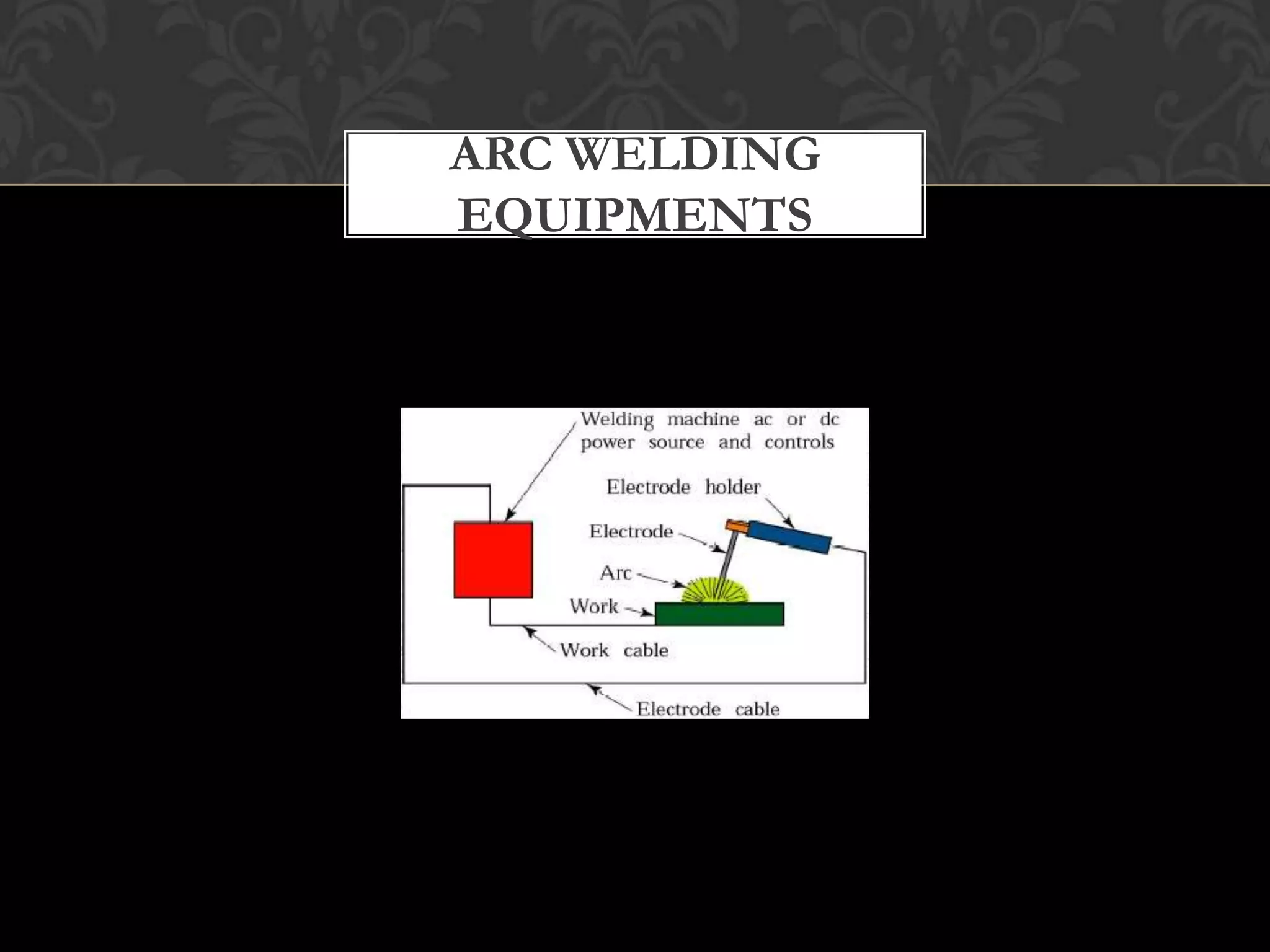 WELDING Presentation.ppt