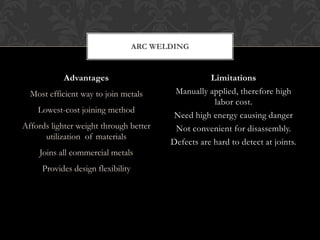 WELDING Presentation.ppt