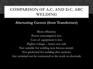 WELDING Presentation.ppt