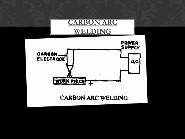 WELDING Presentation.ppt
