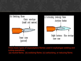 WELDING Presentation.ppt