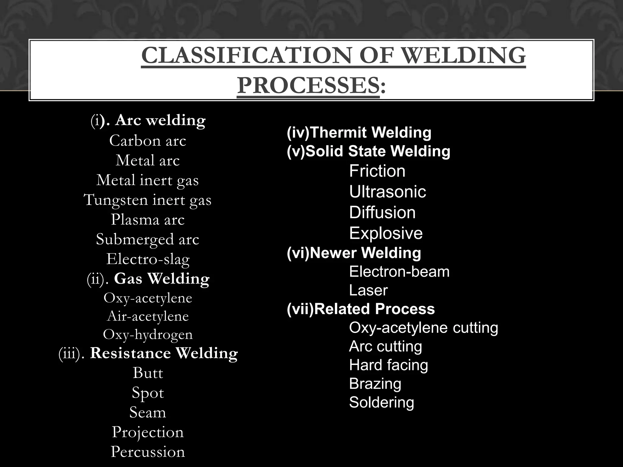 Introduction to WELDING Technology Presentation.ppt
