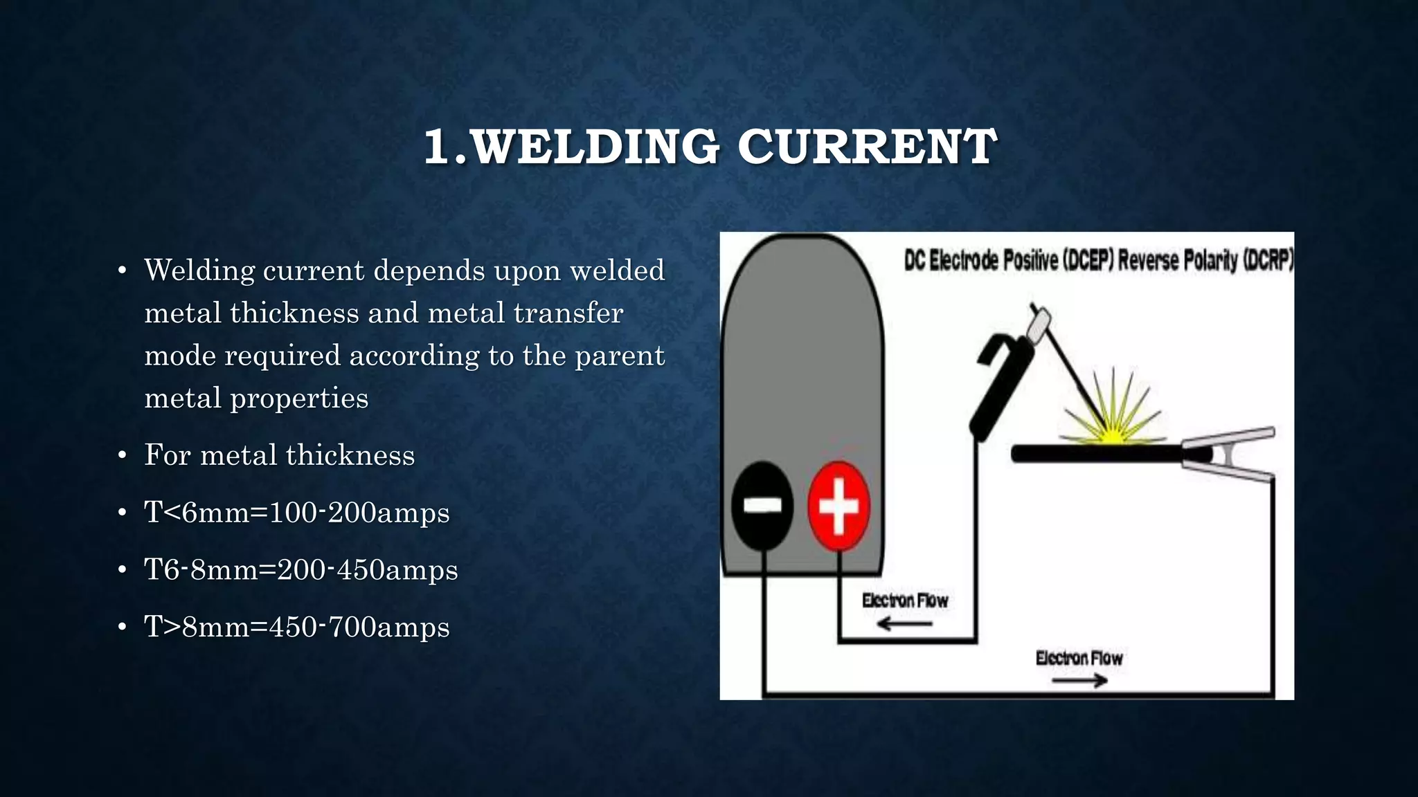 Metal Inert Gas (MIG)/ Metal Active Gas (MAG) Welding | PPTX